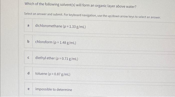 Solved Which of the following is not an example of | Chegg.com