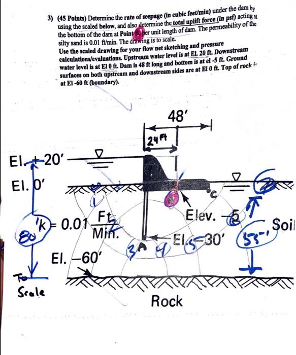 Solved 3) (45 Points) Determine the rate of seepage (in | Chegg.com