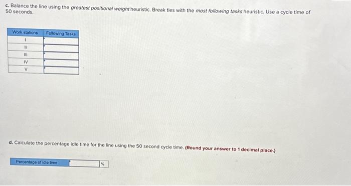 Solved For the set of tasks given below, do the following: | Chegg.com