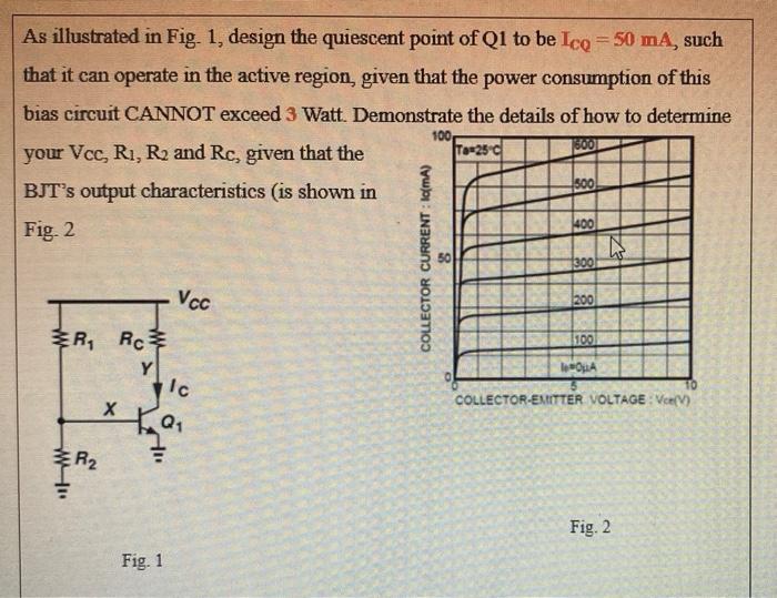 Solved As illustrated in Fig. 1, design the quiescent point | Chegg.com