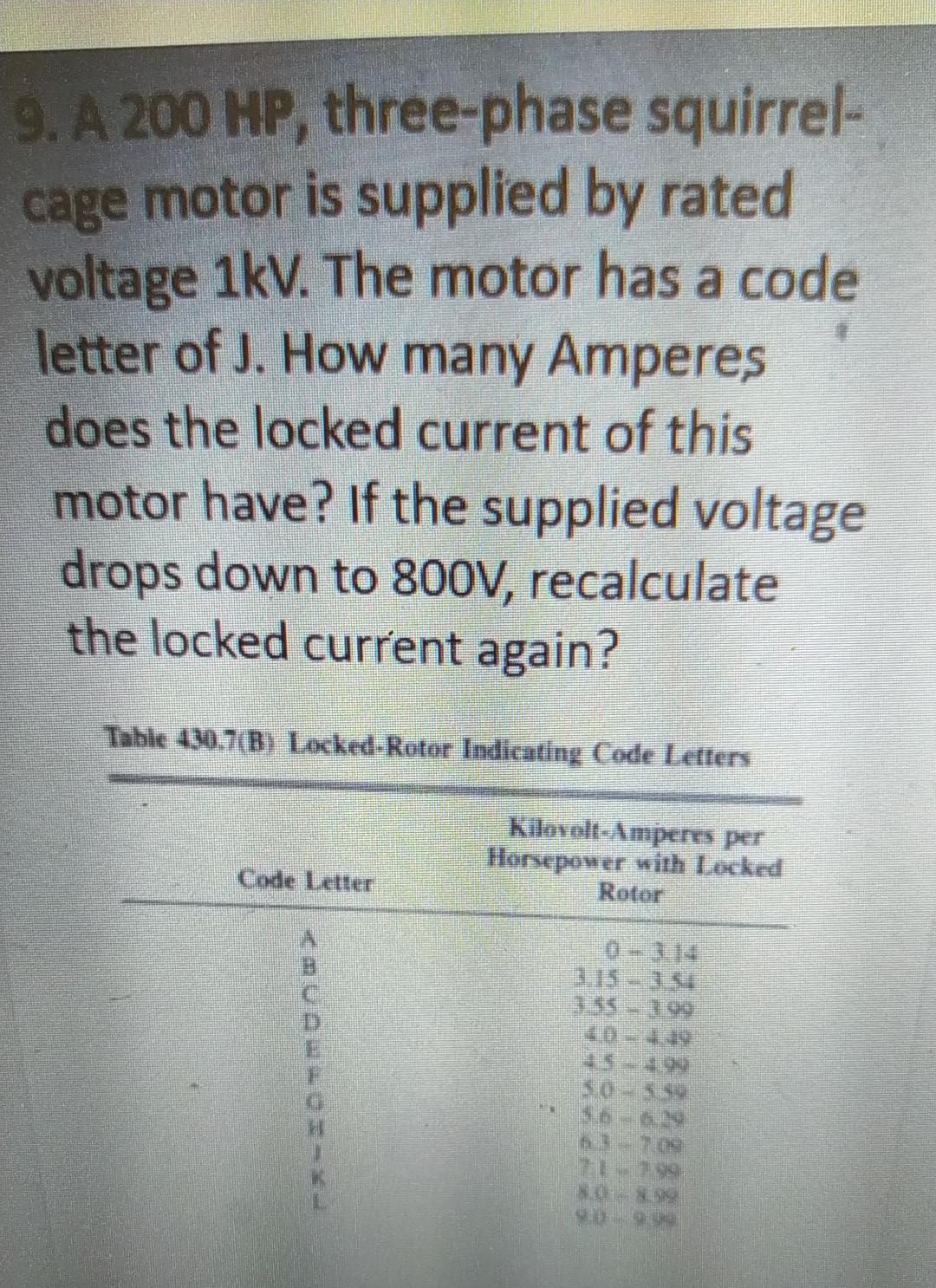 Solved 9. A 200 HP, three-phase squirrel- cage motor is | Chegg.com