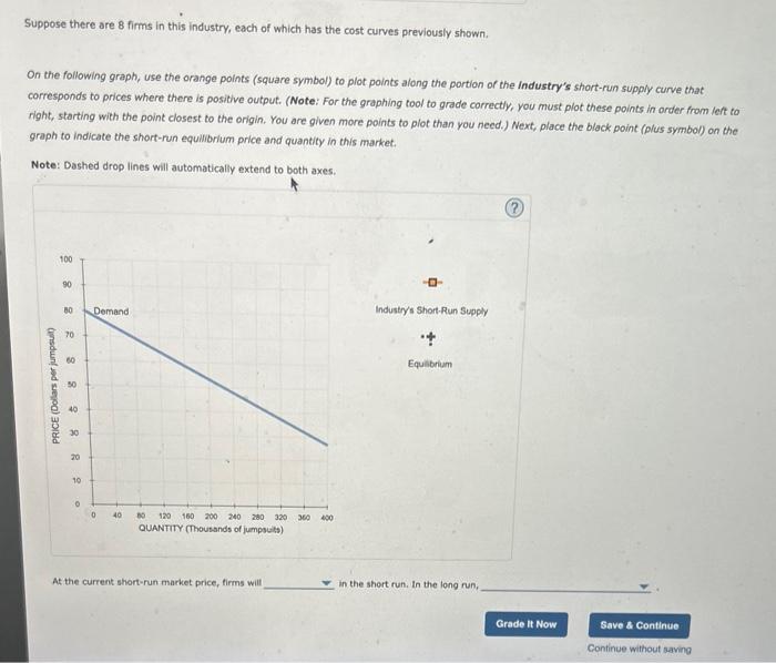6. Deriving the short-run supply curve The following | Chegg.com