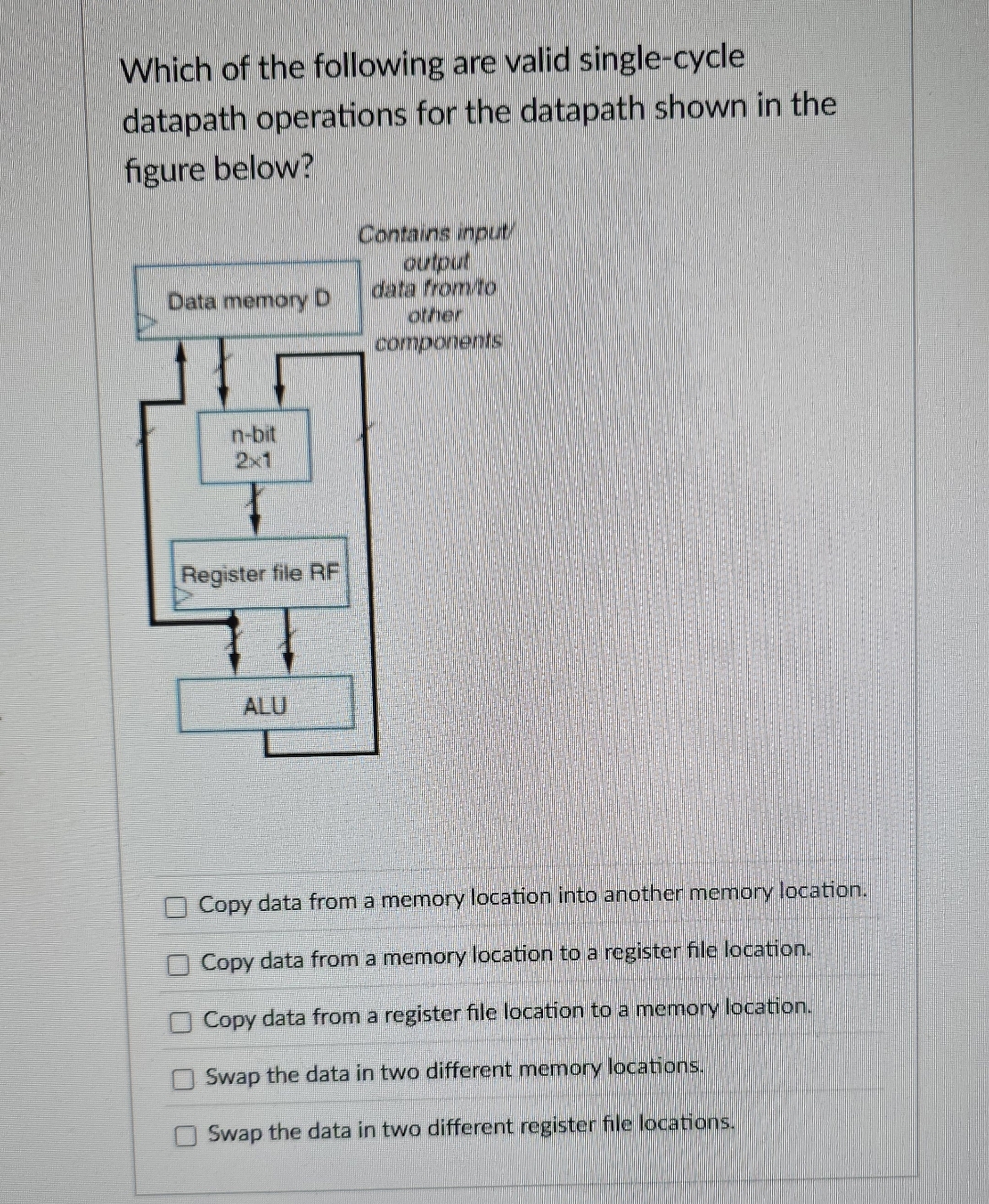 Solved Which of the following are valid single-cycle | Chegg.com