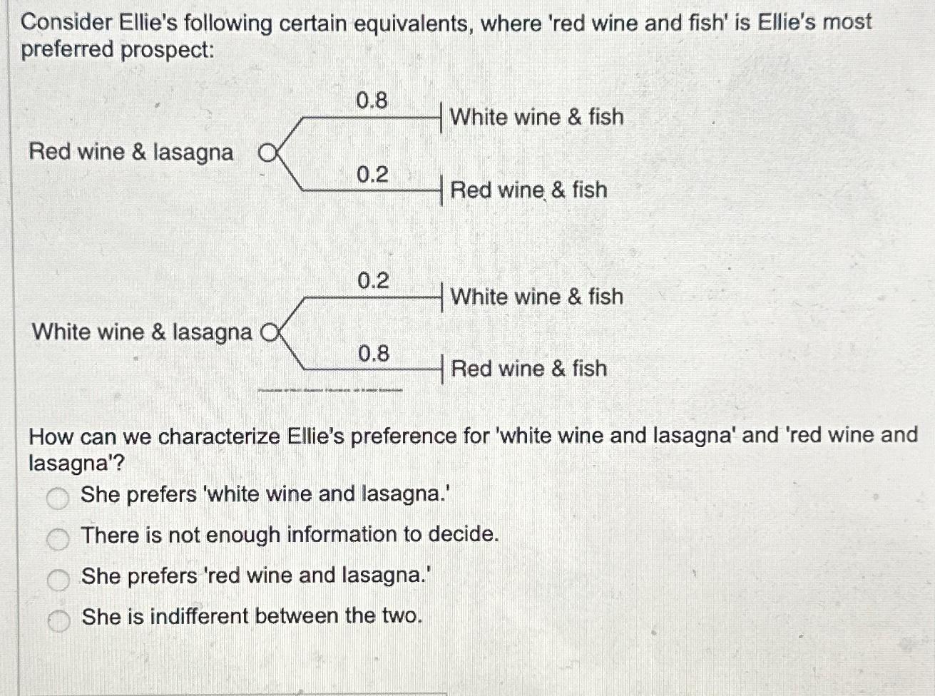 Solved Consider Ellie's following certain equivalents, where | Chegg.com