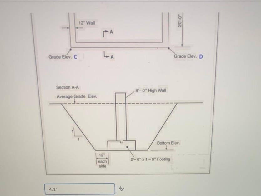 Solved Given a trench plan for a continuous footing, | Chegg.com