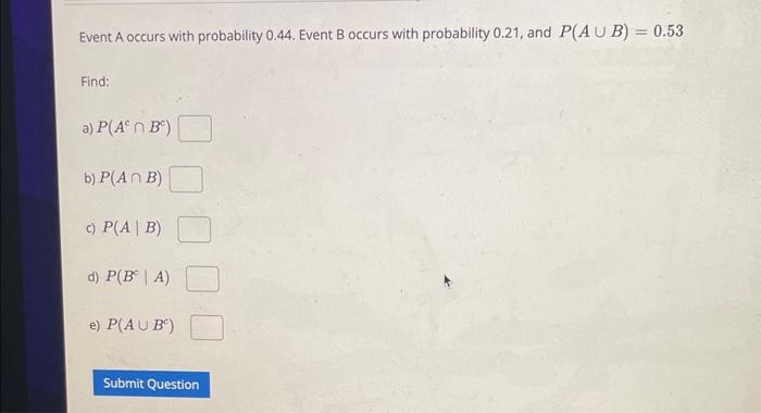 Solved Event A occurs with probability 0.44. Event B occurs | Chegg.com