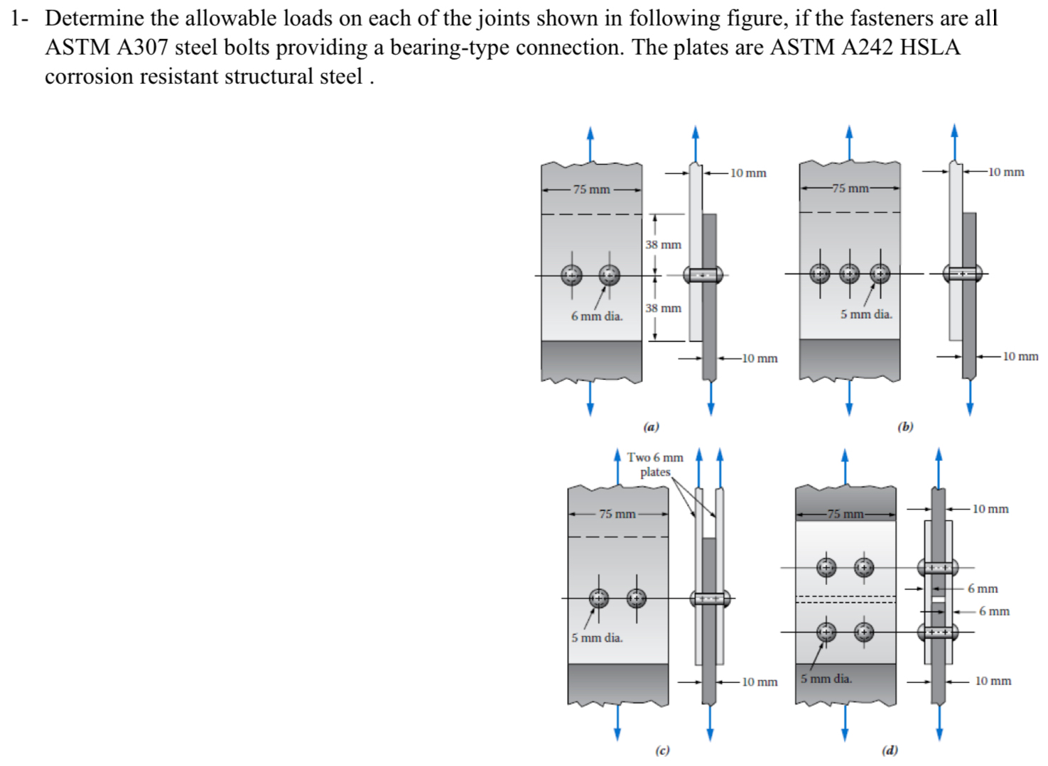 Solved 1- ﻿Determine the allowable loads on each of the | Chegg.com