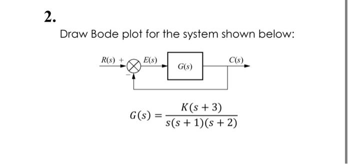 Solved Draw Bode plot for the system shown below: | Chegg.com