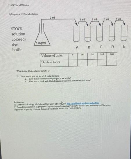 Solved 1107K Serial Dilution Serial Dilution explanation and | Chegg.com
