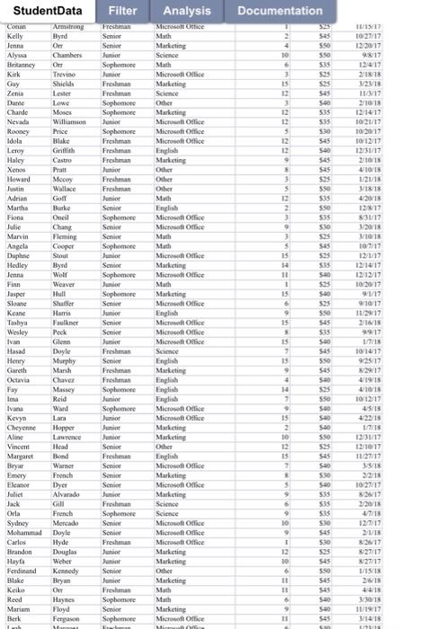 Student data file needed: e03ch06Tutor.xlsx You will | Chegg.com