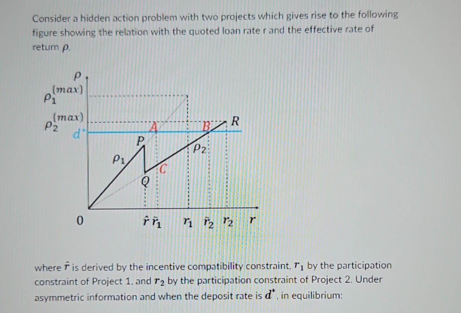 Consider a hidden action problem with two projects | Chegg.com