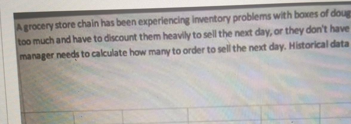 Solved A grocery store chain has been experiencing inventory | Chegg.com