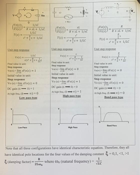Solved can i get example of how to enter 1 in matLab | Chegg.com