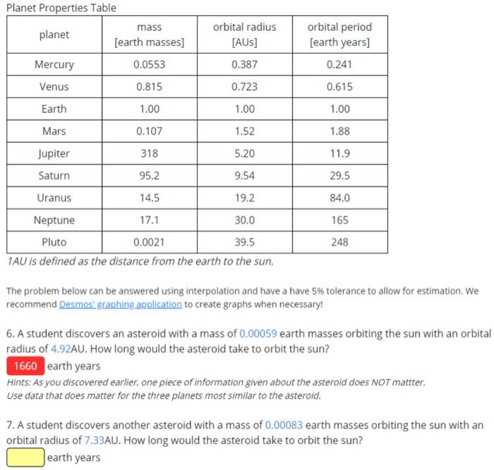 Solved Planet Pronerties Table IAU is detined as the | Chegg.com
