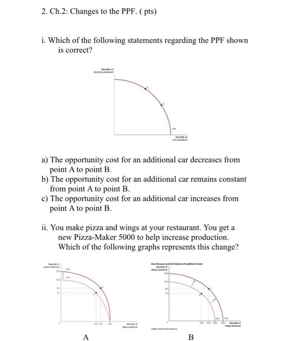 Solved 2. Ch.2: Changes to the PPF. (pts) i. Which of the | Chegg.com