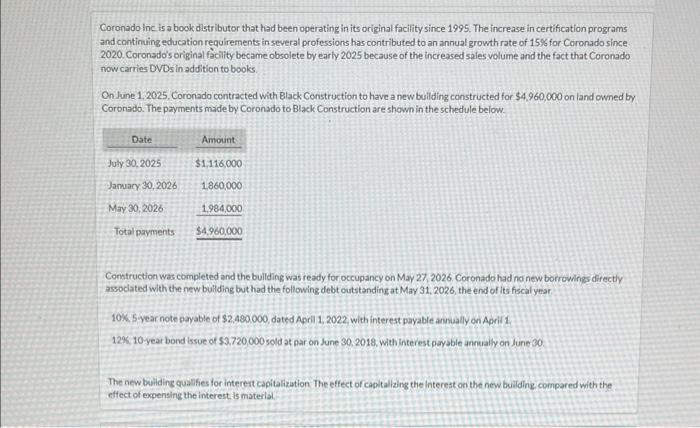 Solved Please Help me find Avoidable Interest amount. I am | Chegg.com