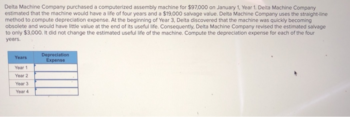 Solved Delta Machine Company purchased a computerized | Chegg.com