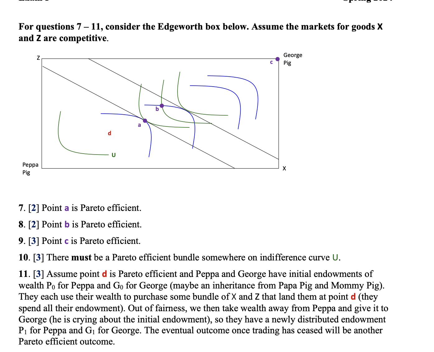 Solved For questions 7 - 11, ﻿consider the Edgeworth box | Chegg.com