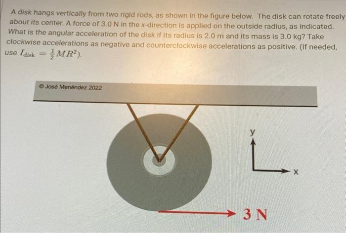 Solved A disk hangs vertically from two rigid rods, as shown | Chegg.com