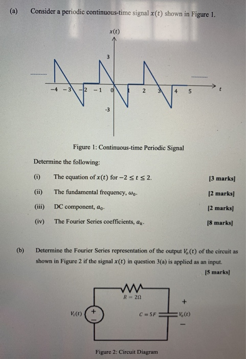 Solved (a) Consider a periodic continuous-time signal x(t) | Chegg.com