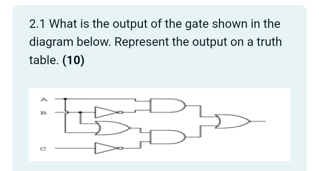 Solved 2.1 ﻿What is the output of the gate shown in | Chegg.com