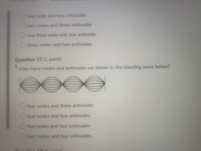 Solved How many nodes and antinodes are shown in the | Chegg.com