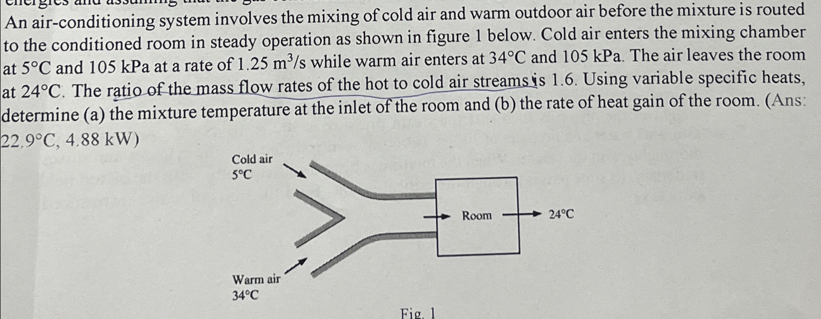 Solved An air-conditioning system involves the mixing of | Chegg.com