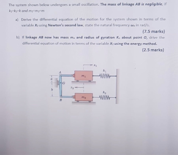 Solved The system shown below undergoes a small oscillation. | Chegg.com