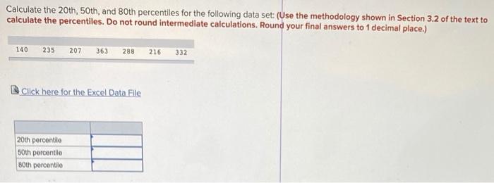 Solved Calculate the 20th, 50th, and 80th percentiles for | Chegg.com