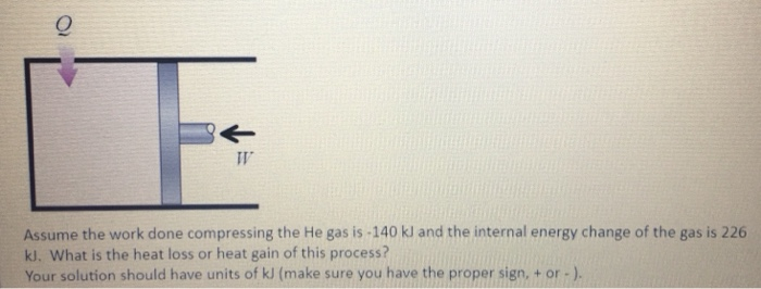 Solved Assume the work done compressing the He gas is -140 | Chegg.com