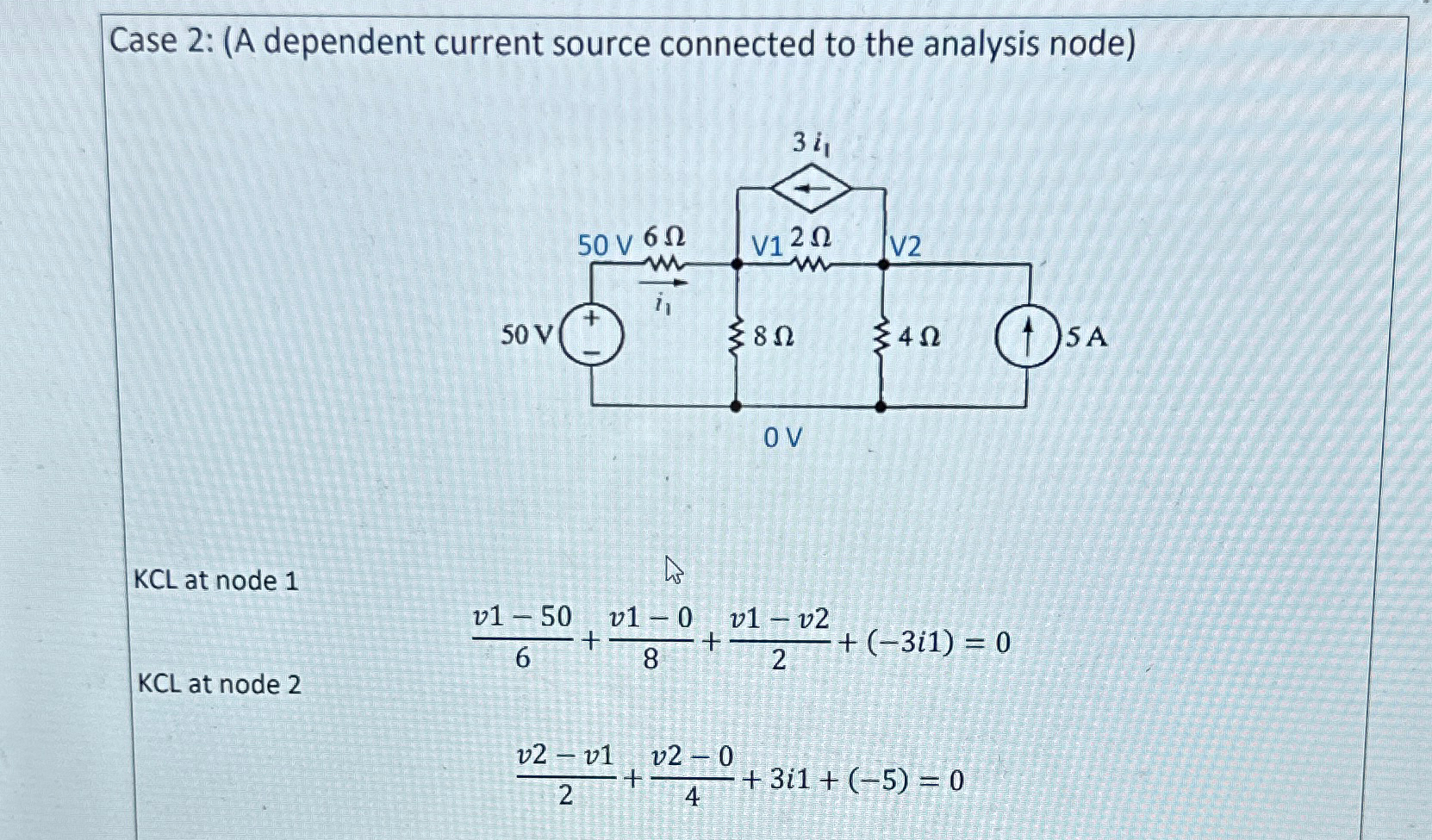 Case 2: (A dependent current source connected to the | Chegg.com