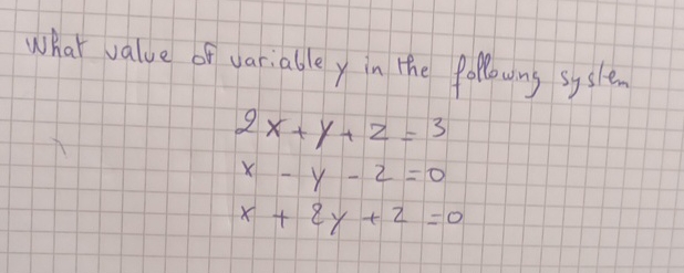 Solved What value of variable y ﻿in the following system | Chegg.com