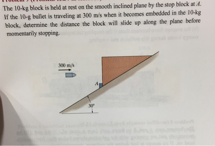 Solved The 10-kg block is held at rest on the smooth | Chegg.com