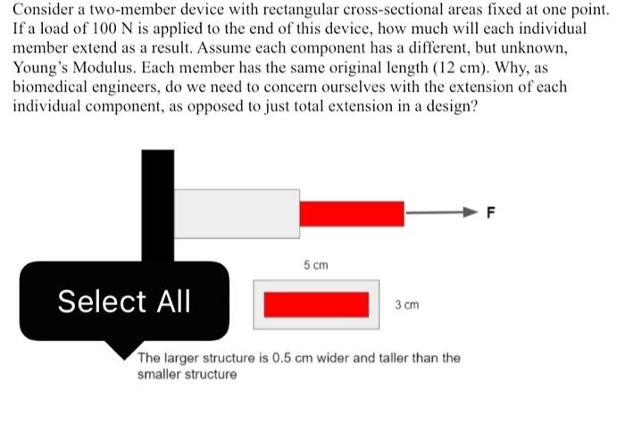 Solved Consider a two-member device with rectangular | Chegg.com