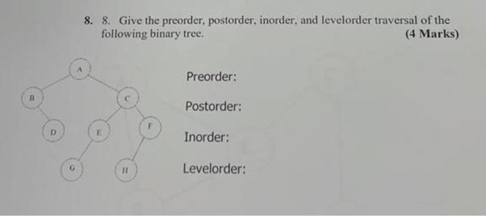 Solved 8. 8. Give the preorder, postorder, inorder, and | Chegg.com
