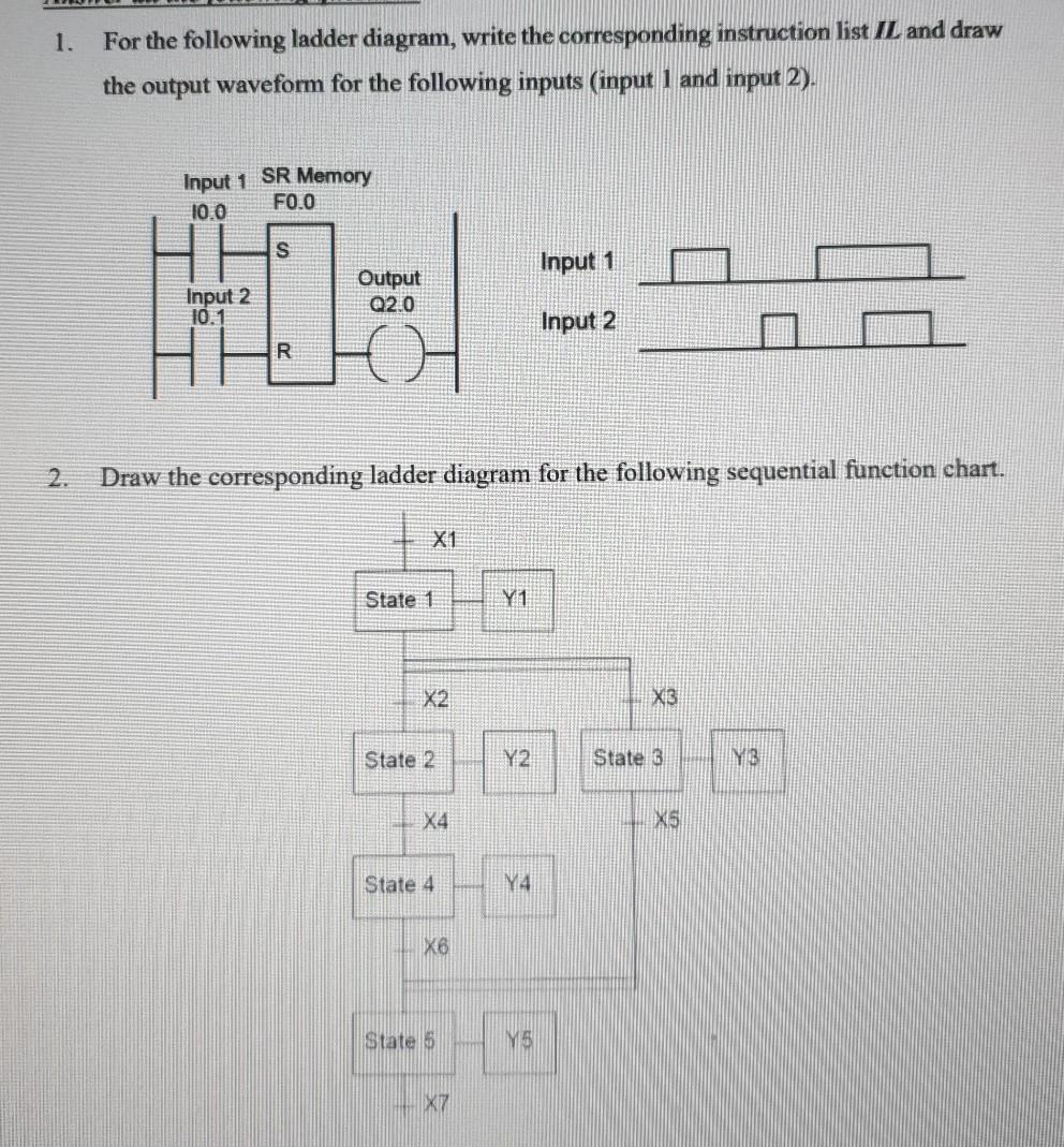 1. For the following ladder diagram, write the | Chegg.com
