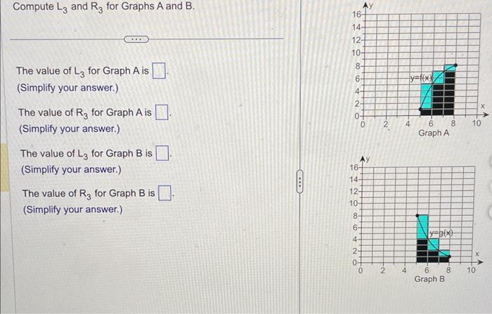 Solved Compute L3 and R3 for Graphs A and B. The value of L3 | Chegg.com