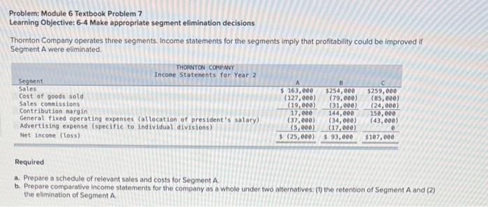 Solved Problem: Module 6 Textbook Problem 7 Learning | Chegg.com