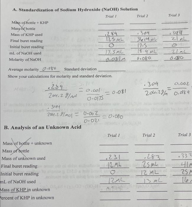 Solved A. Standardization of Sodium Hydroxide ( NaOH) | Chegg.com