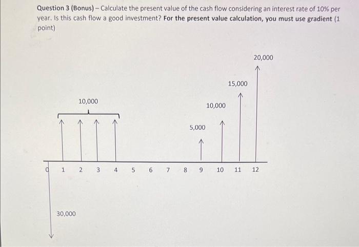 Solved Question 3 (Bonus) - Calculate the present value of | Chegg.com