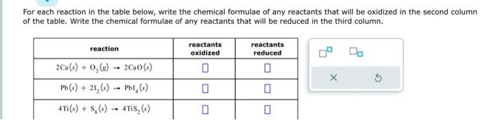 Solved For each reaction in the table below, write the | Chegg.com