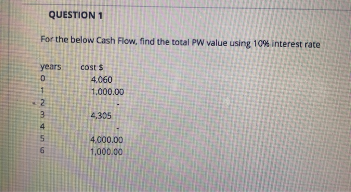 Solved QUESTION 1 For the below Cash Flow, find the total PW | Chegg.com