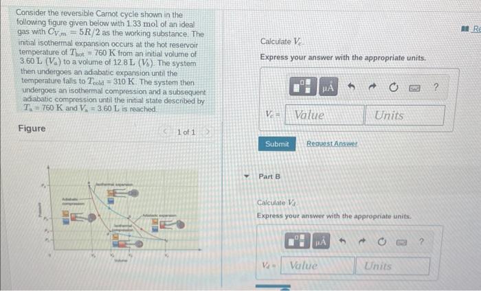 Solved Consider the reversible Camot cycle shown in the | Chegg.com