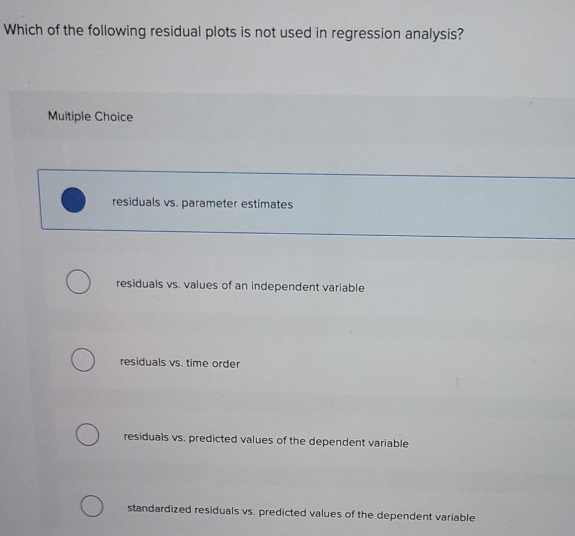 Solved Which of the following residual plots is not used in | Chegg.com