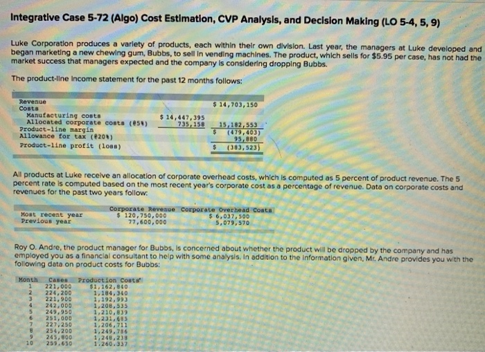Solved Integrative Case 5-72 (Algo) Cost Estimation, CVP | Chegg.com