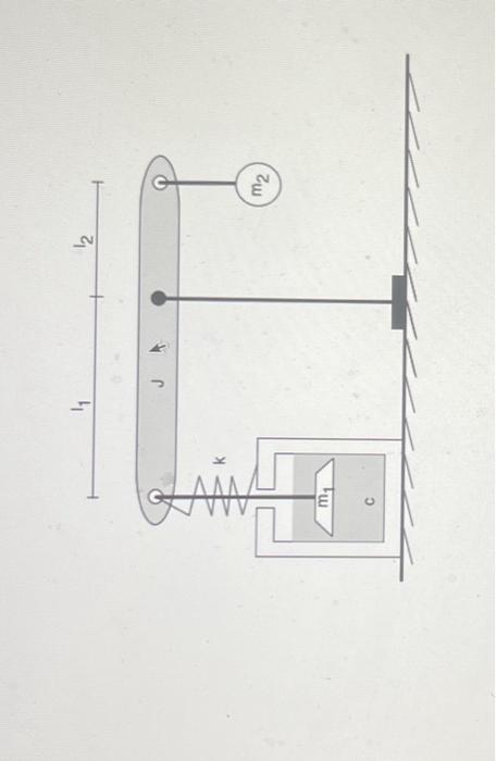 Solved derive the equation of motion for the system | Chegg.com Solved derive the equation of motion for the system | Chegg.com
