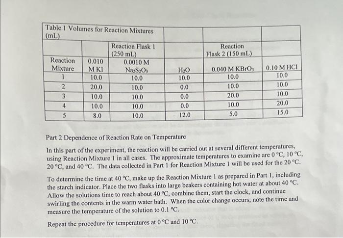 Solved Rates of Chemical Reactions: Iodine Clock Reaction | Chegg.com
