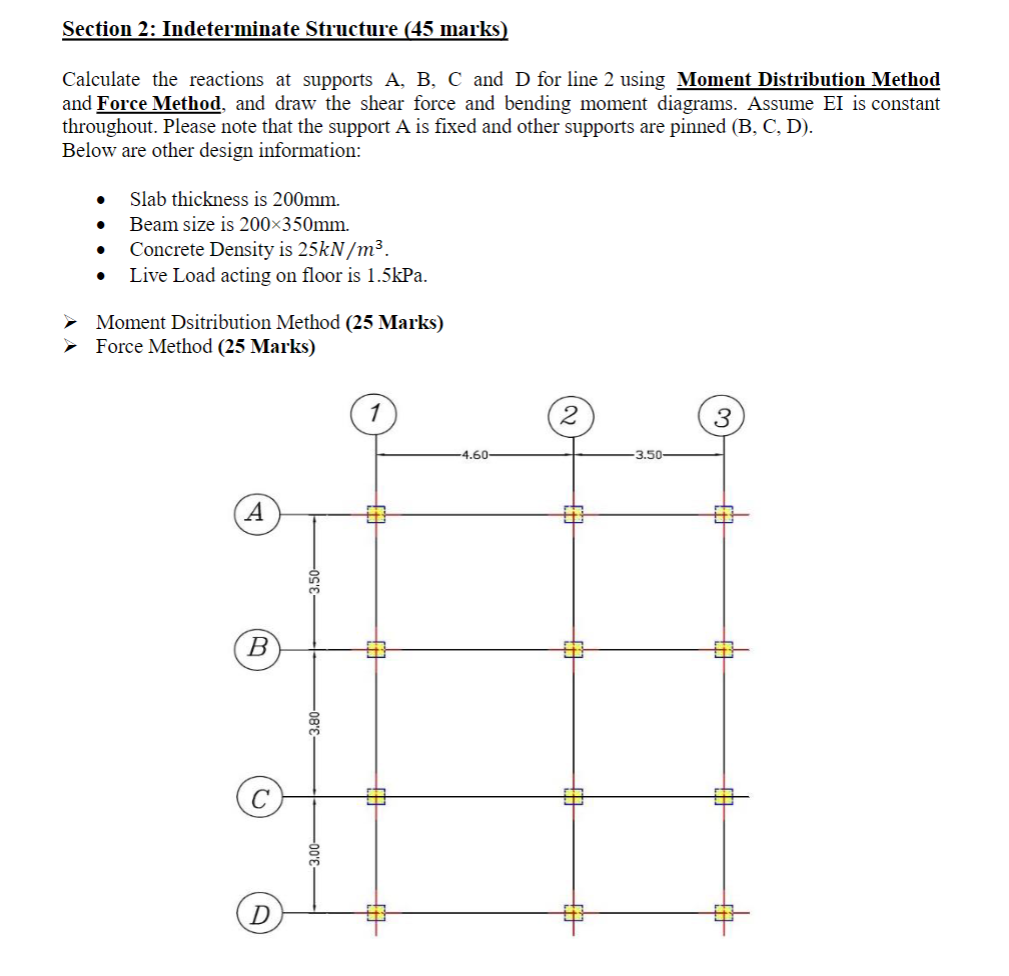 Solved Section 2: Indeterminate Structure (45 | Chegg.com