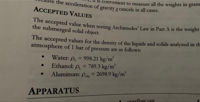 Solved Part A: Testing Archimedes' Law Part B: Calculating | Chegg.com Solved Part A: Testing Archimedes' Law Part B: Calculating | Chegg.com