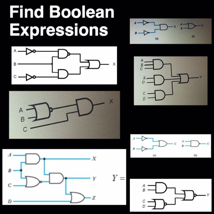 Solved Find Boolean Expressions (M) (A) a C Х A D D B с OD | Chegg.com
